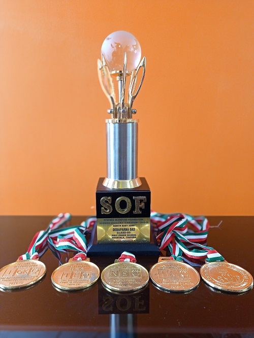 SOF HALL OF FAME-DEBAPARNA DAS | Science Olympiad Foundation